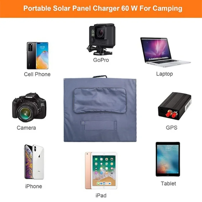 High Quality Portable Solar Panel Bag Sunpower 21w Outdoor Camping ...