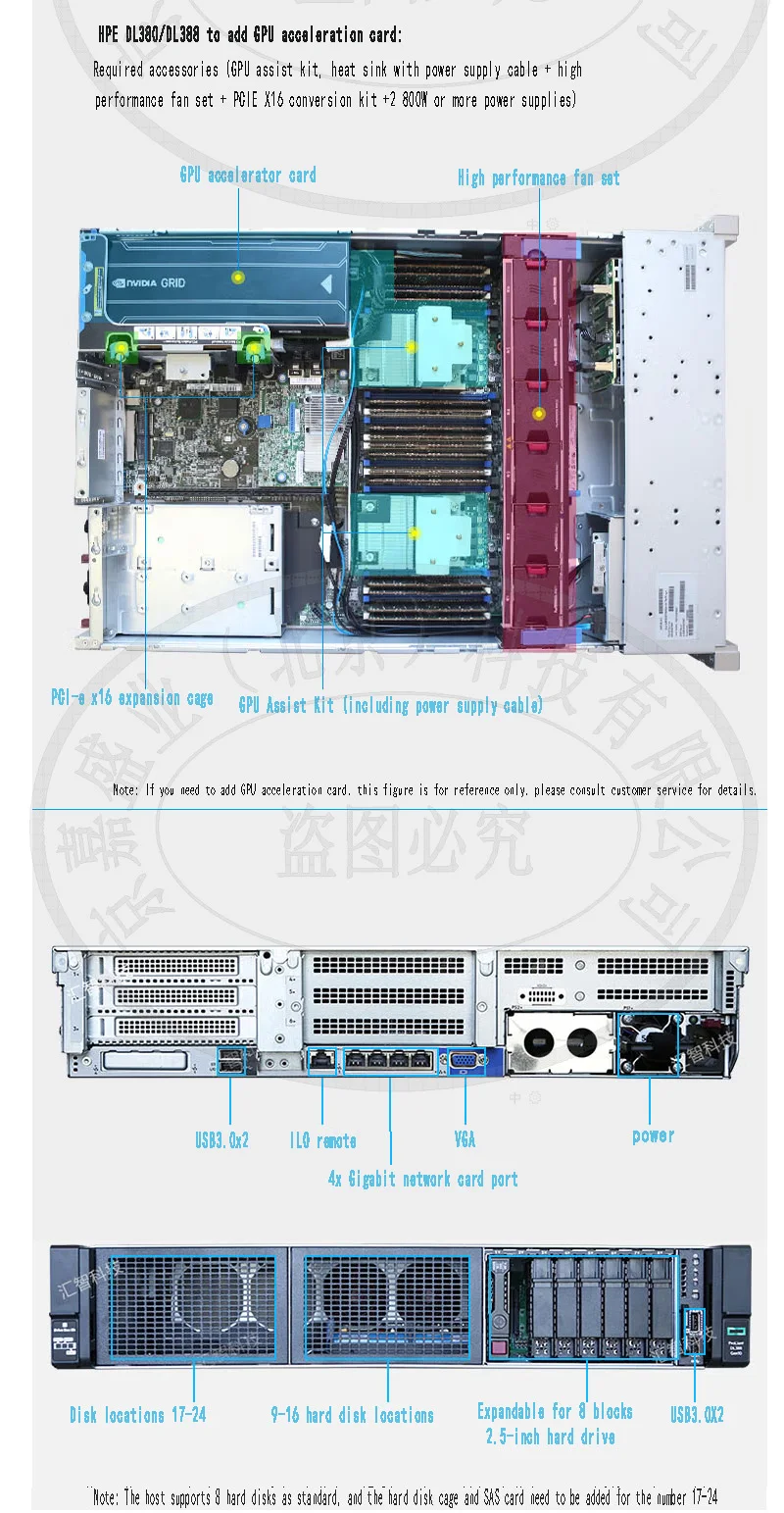 Proliant Dl380 Gen10 Server Rack 2 Intel Silver 4110 8 Core Cpus 64gb ...