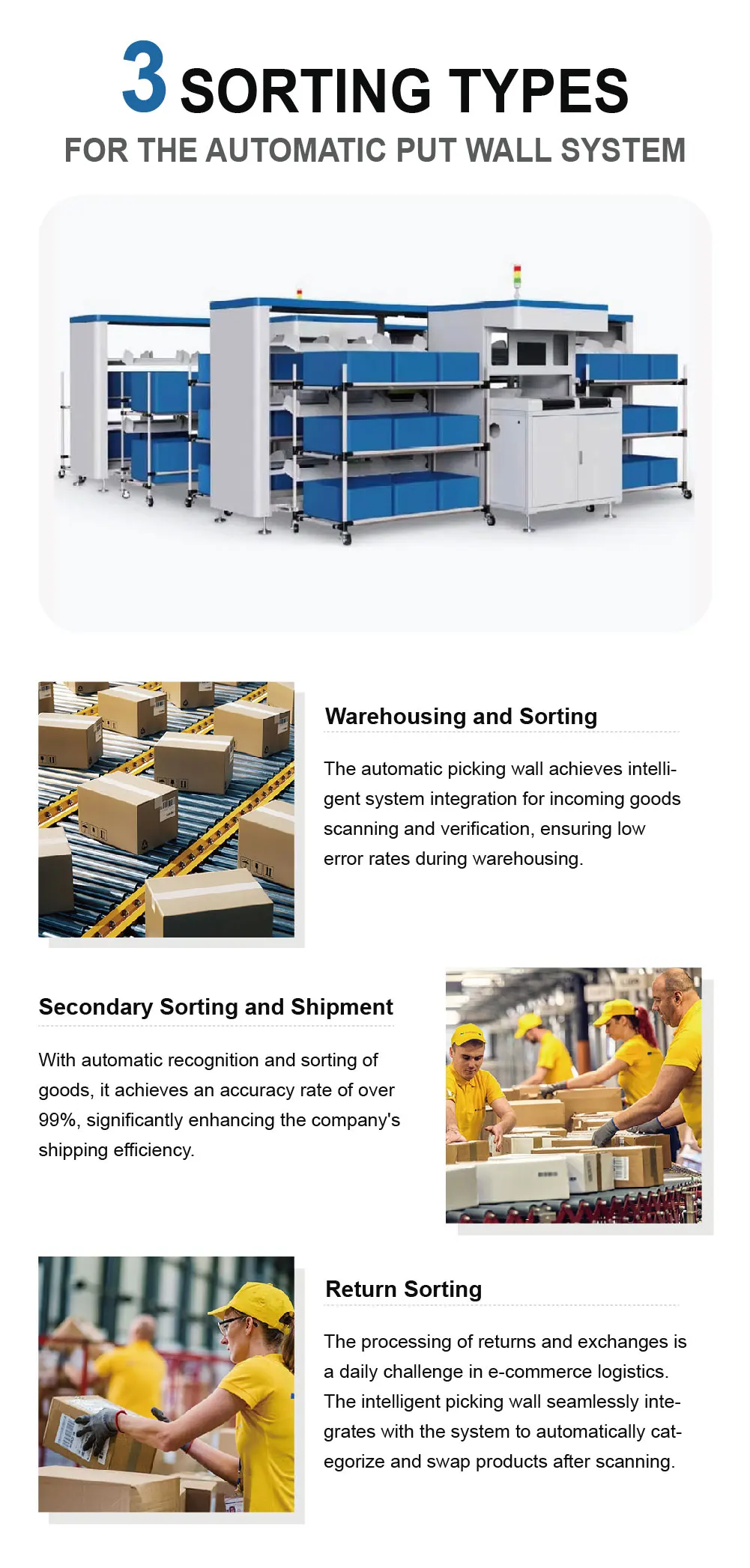 High Quality Barcode Rfid Parcel Sorting System Customized Automatic Put Wall for E-Commerce and ...