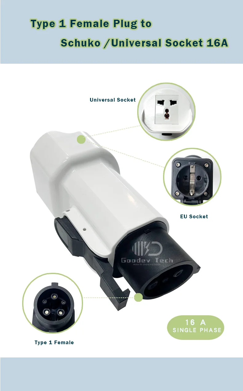 EV Charge Adapter - V2L Vehicle to Load Type 1 for MG Citroen