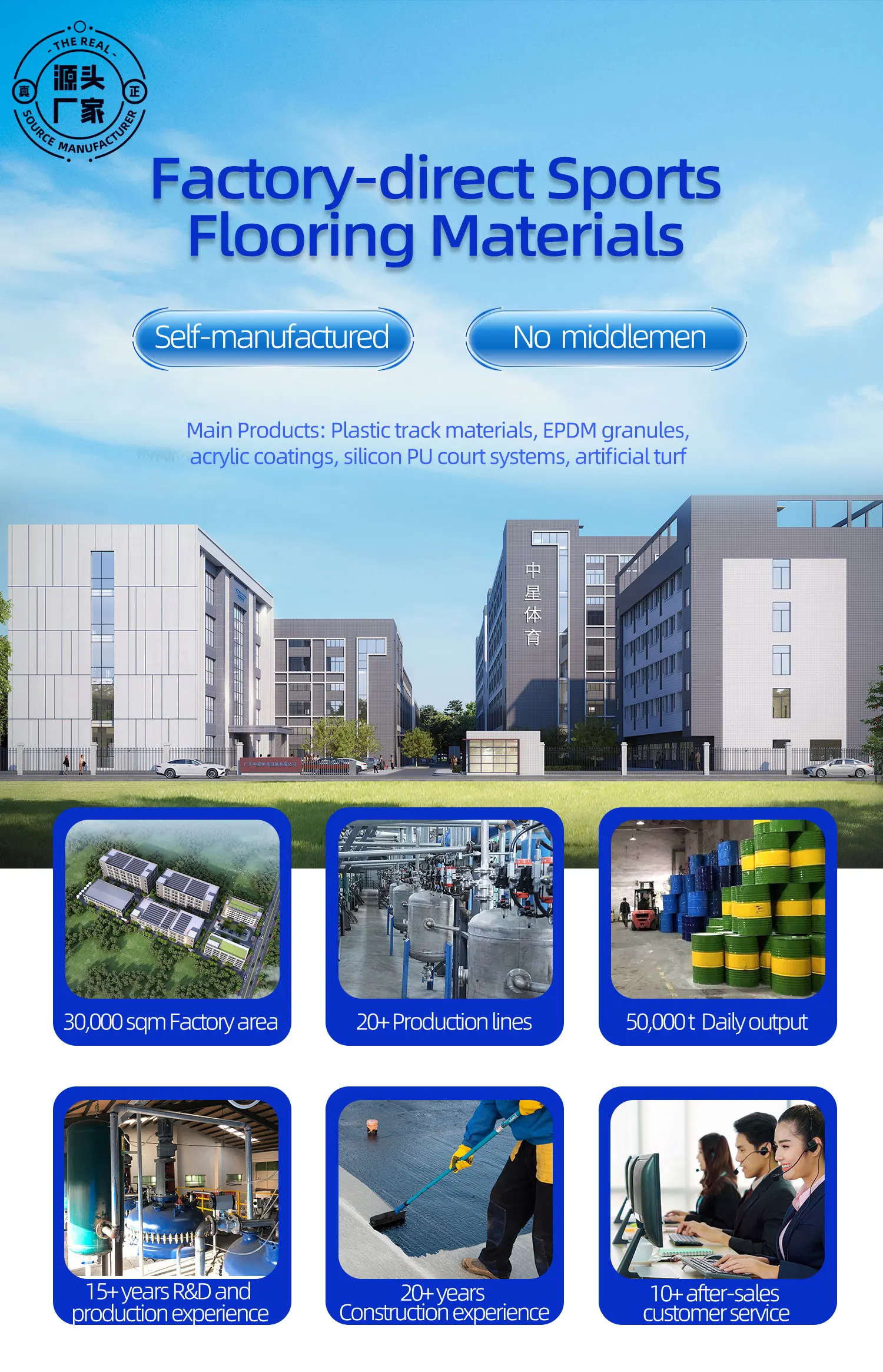 Easy to Install Prefabricated Rubber Runway Sports Stadium School Track ...