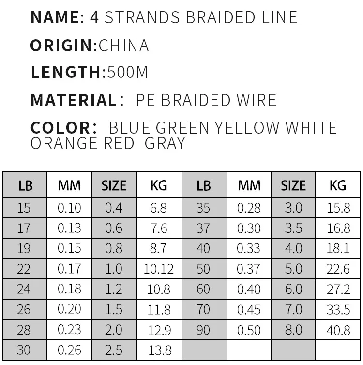 500m 4 Strands Braided Fishing Line Pe Strong Strength Reel Fishing ...
