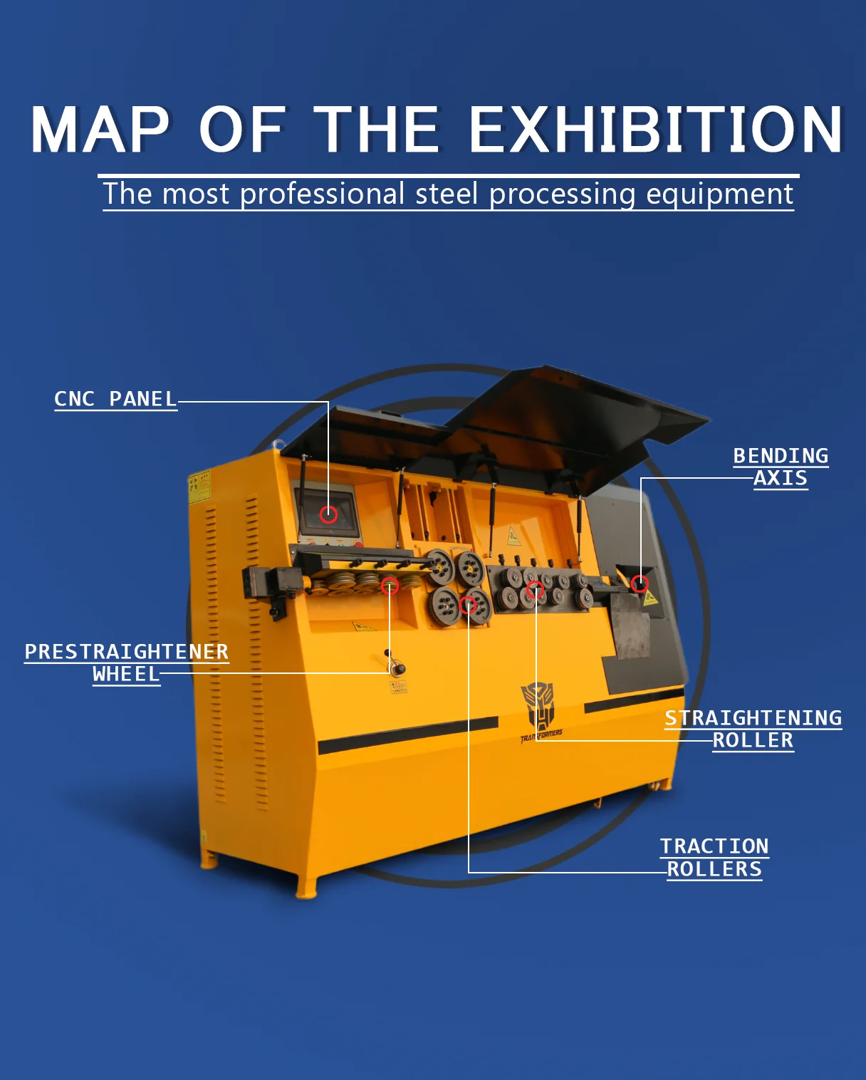 High Speed Cnc Double Wire Steel Rebar Bending And Cutting Machine With ...