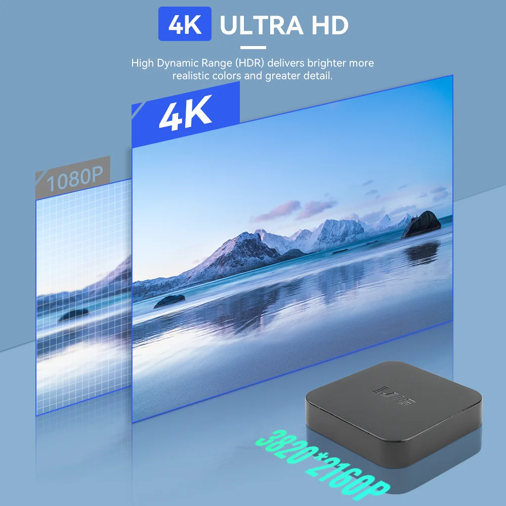 2025 Latest Smart BOX Future TV Android 11 Smart 4K Tv Box Model 2GB ...