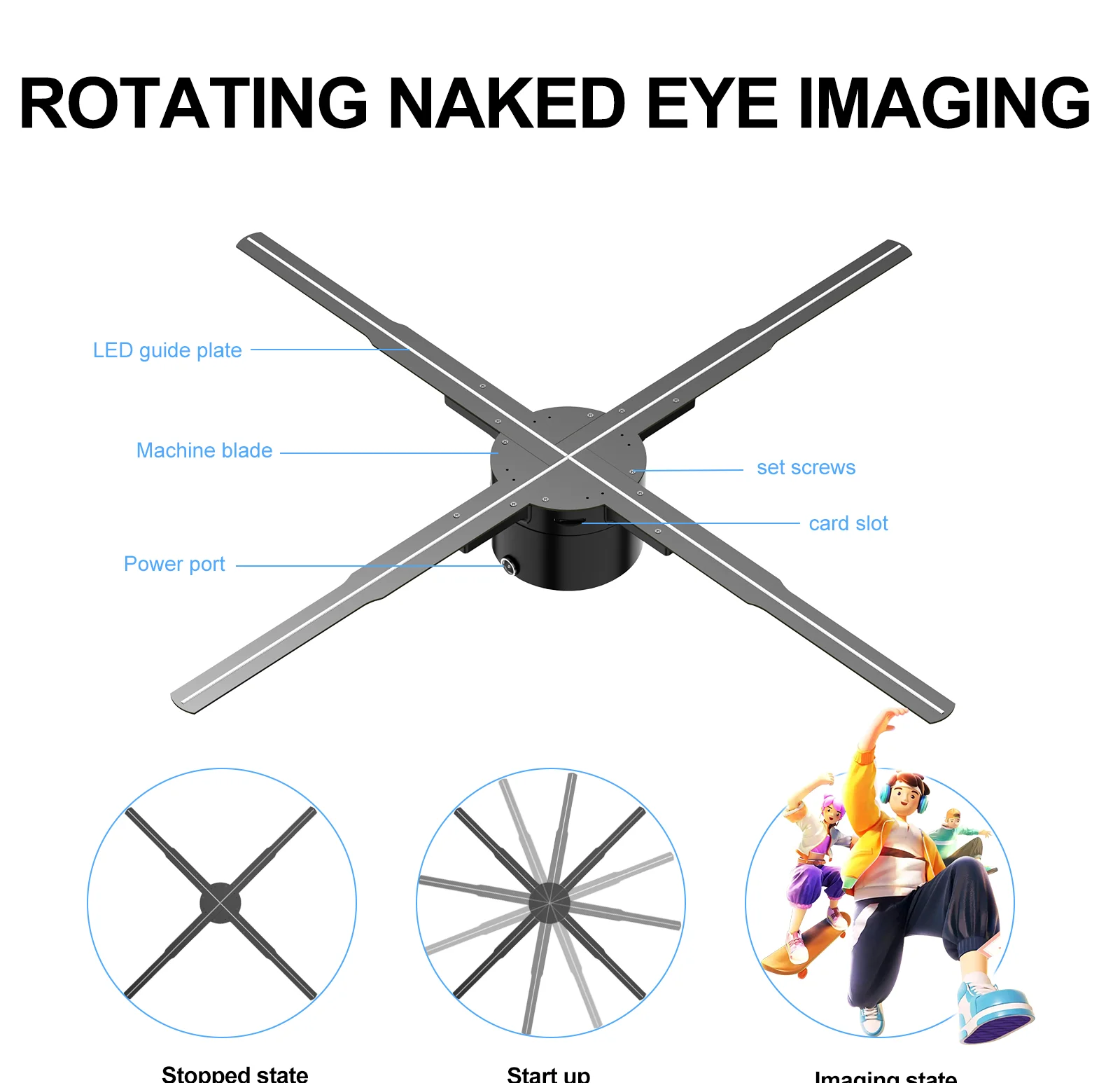 62cm Naked-eye 3D Projector Aerial Three-dimensional Suspension Imaging Holographic Fan for ...