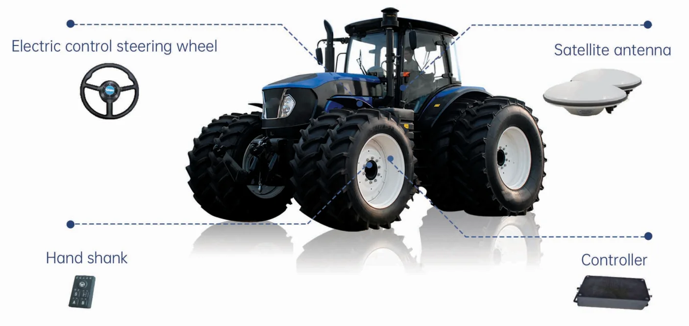 Agriculture Autopilot System For Tractor Gnss Gps System For Farming ...