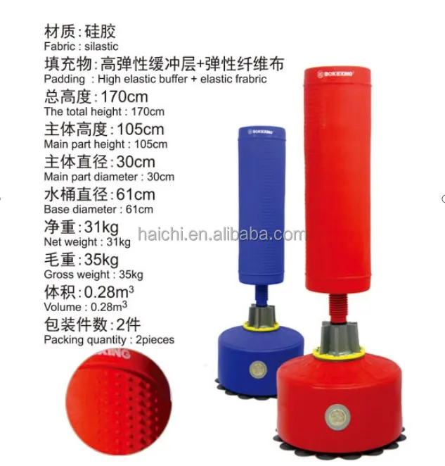 Punching Bag Meter at Ronnie Baker blog