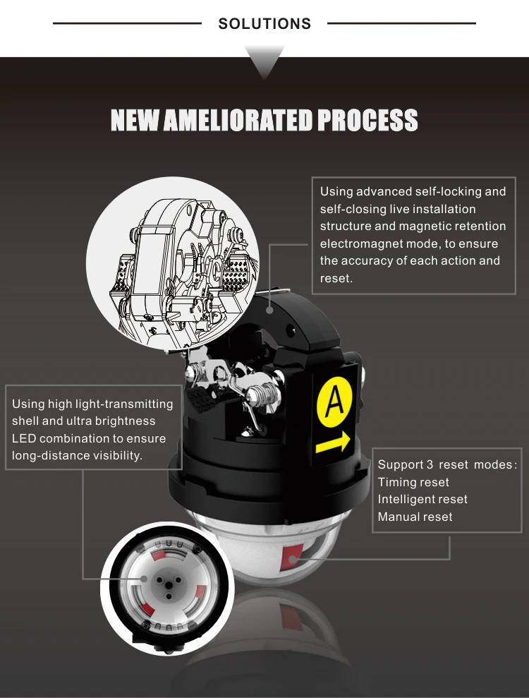 Overhead Line Power Distribution Recording Fault Indicator Fault ...