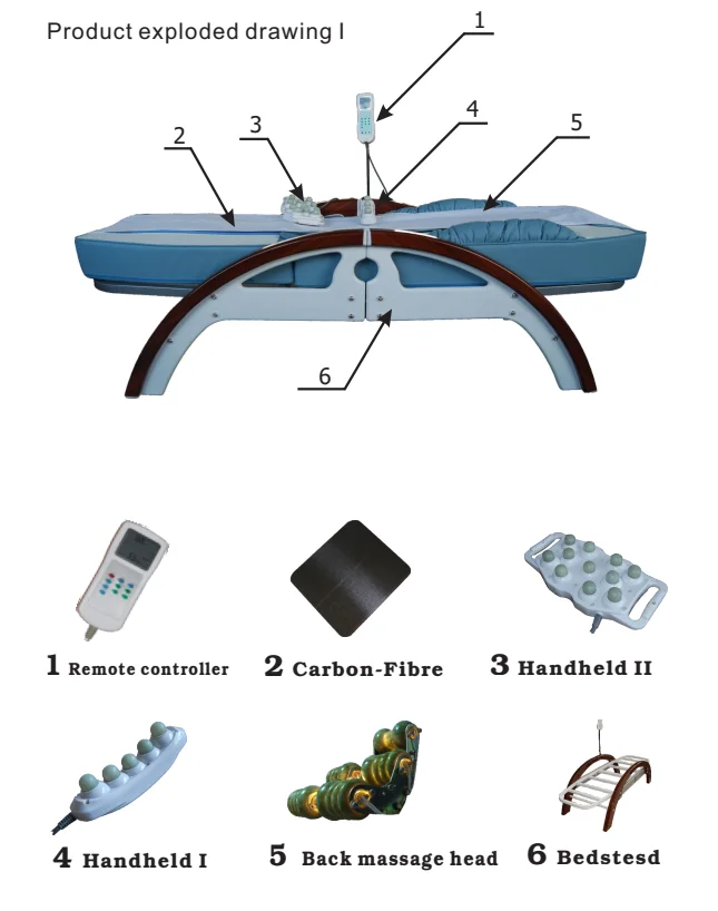 VCT VET Korea Luxury Full Body Spine Care Thermal Table