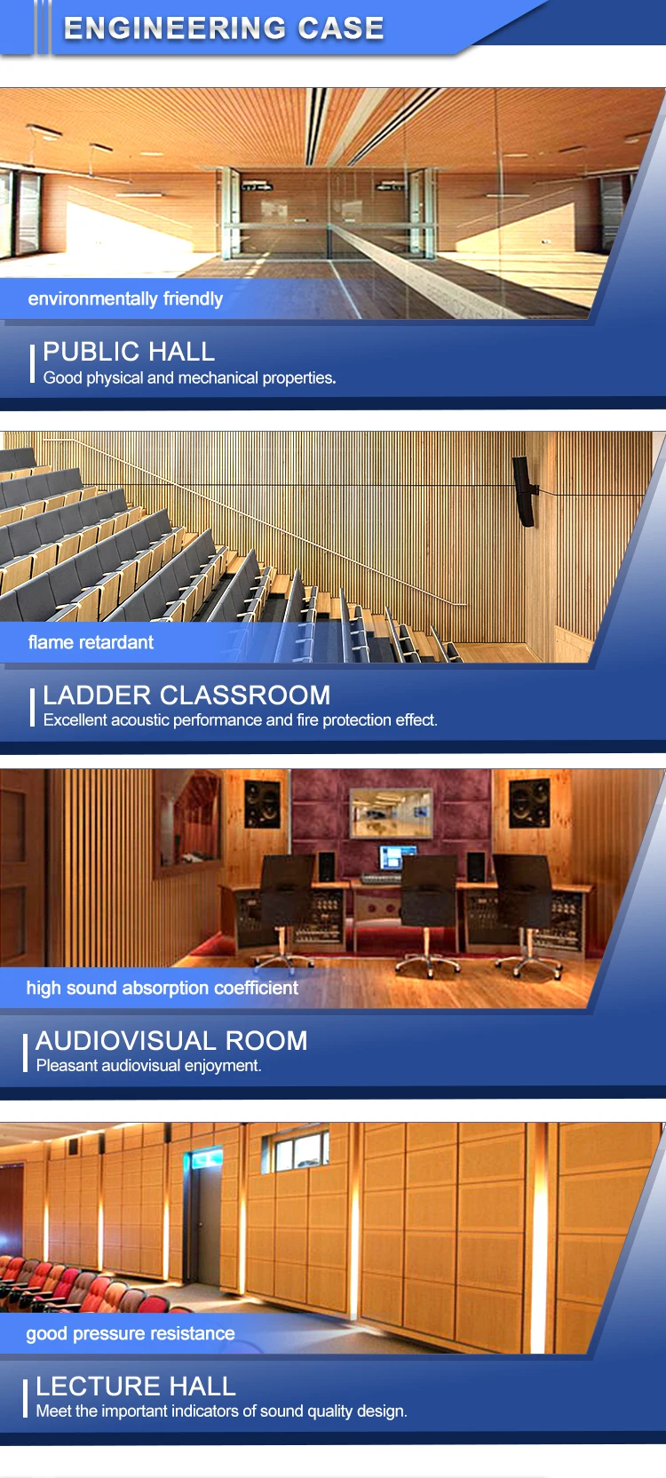 Grooved Wooden Acoustic Wall Panels Auditorium Sound Dampening Panels ...