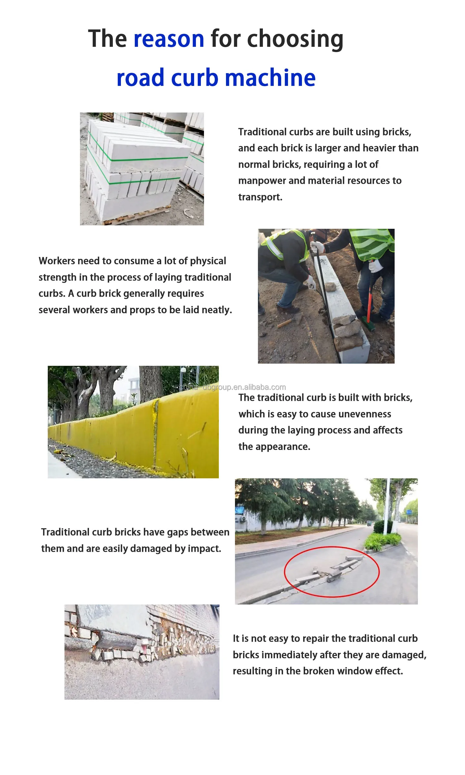 Small Curb Machine Concrete Curb Machine Road Construction Curb Making ...