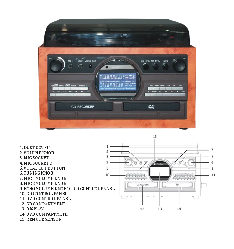 Retro Wooden AM FM Radio with CD/DVD Player & Turntable