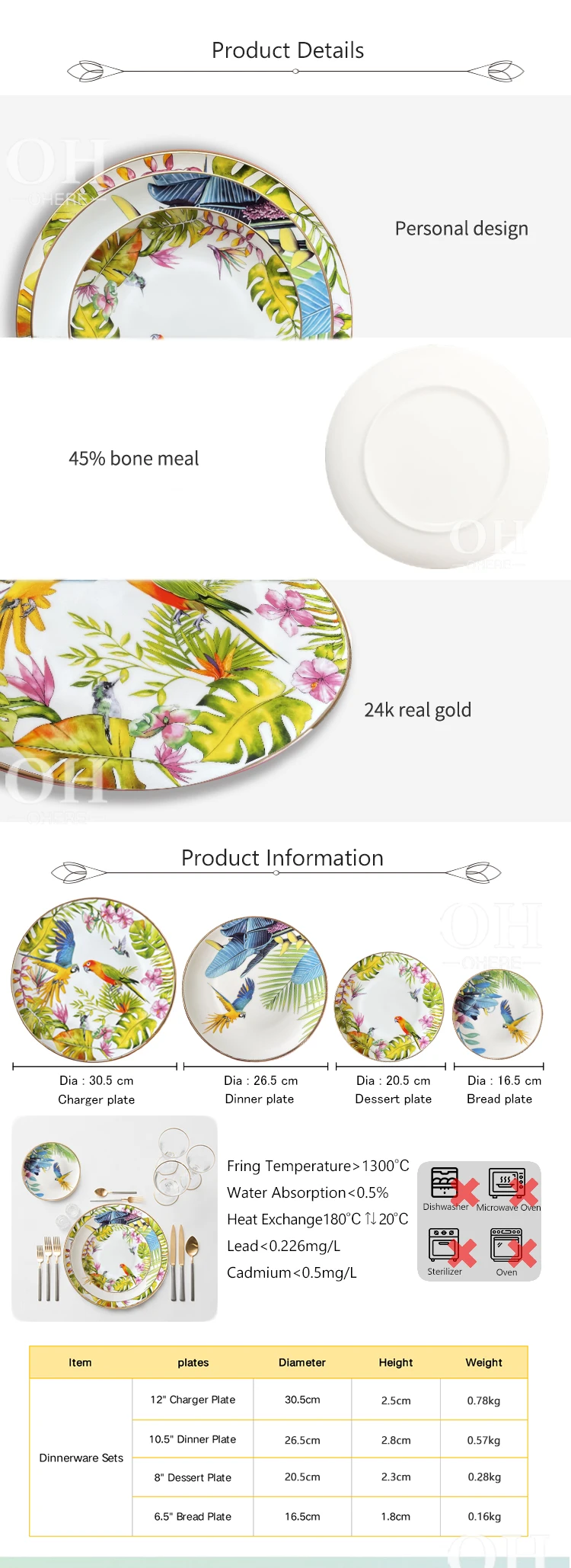 Tropical Rainforest 4pcs Plates Dinnerware Ceramic Bird and Plant ...