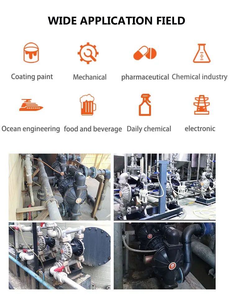 Godo Qby3-50f Pvdf Diaphragm Pump Aodd Water Transfer Pump Acid Chemical Pneumatic Pumps For ...