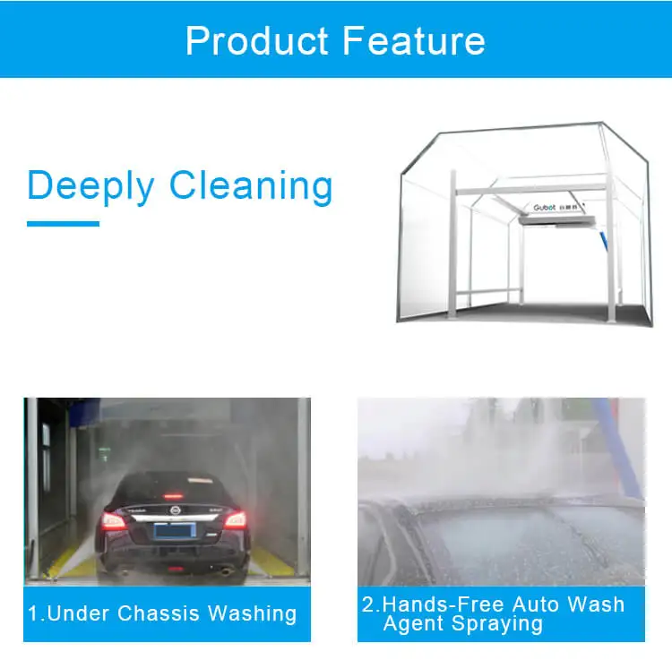 Tunnel Touchless Washing Equipment - Automatic Car Washer