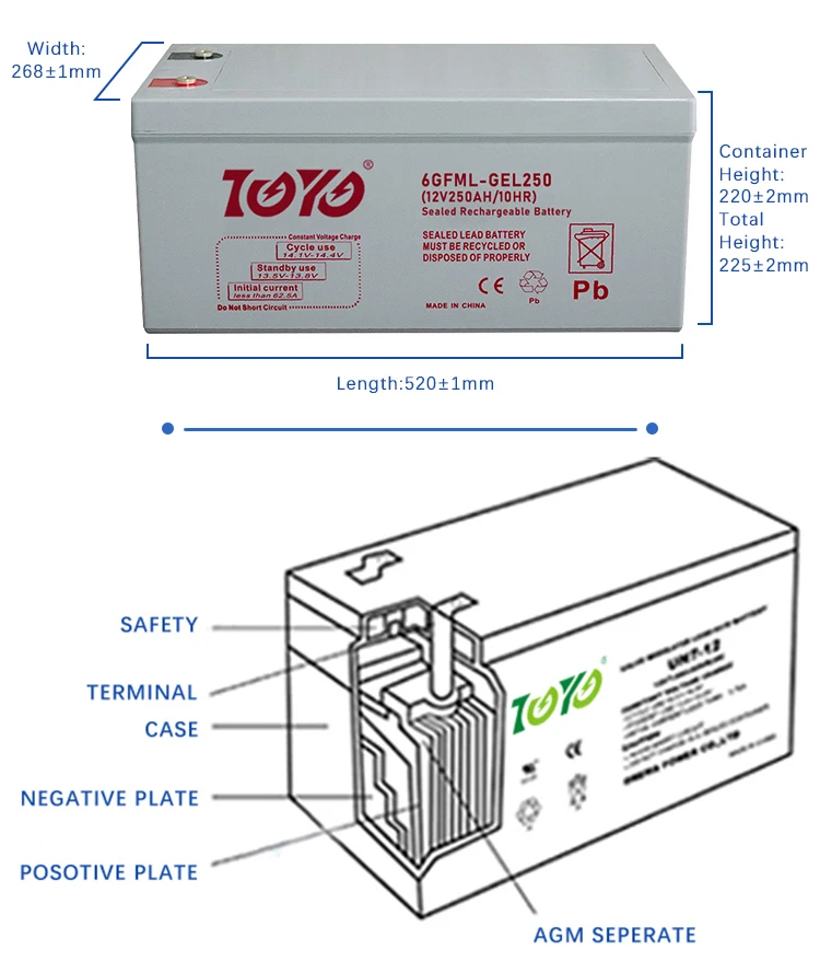 Esg Energy Storage Gel Battery 12v 200ah 100ah Deep Cycle Lead Acid ...