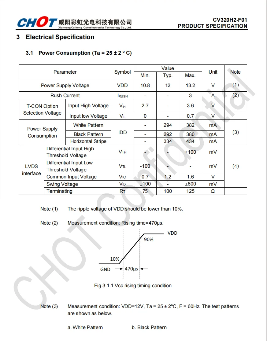 CHOT TV Screen CV320H2-F01 - Replace LED Panels for Hisense, TCL, Samsung