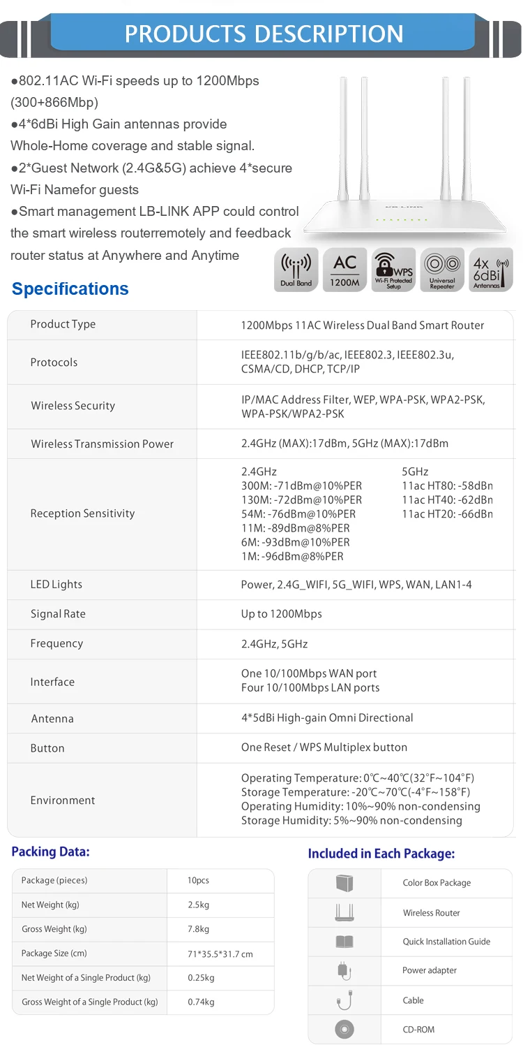 Home Use 4 Antennas Wifi 4g Router 1200mbps 11ac Wireless Dual Band ...