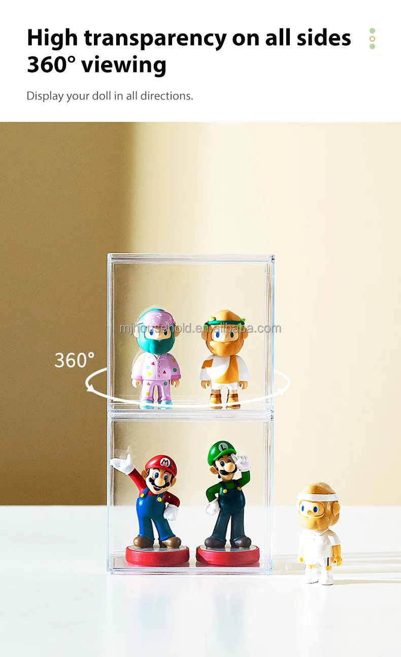 Plastics Small Clear Acrylic Display Case| Alibaba.com