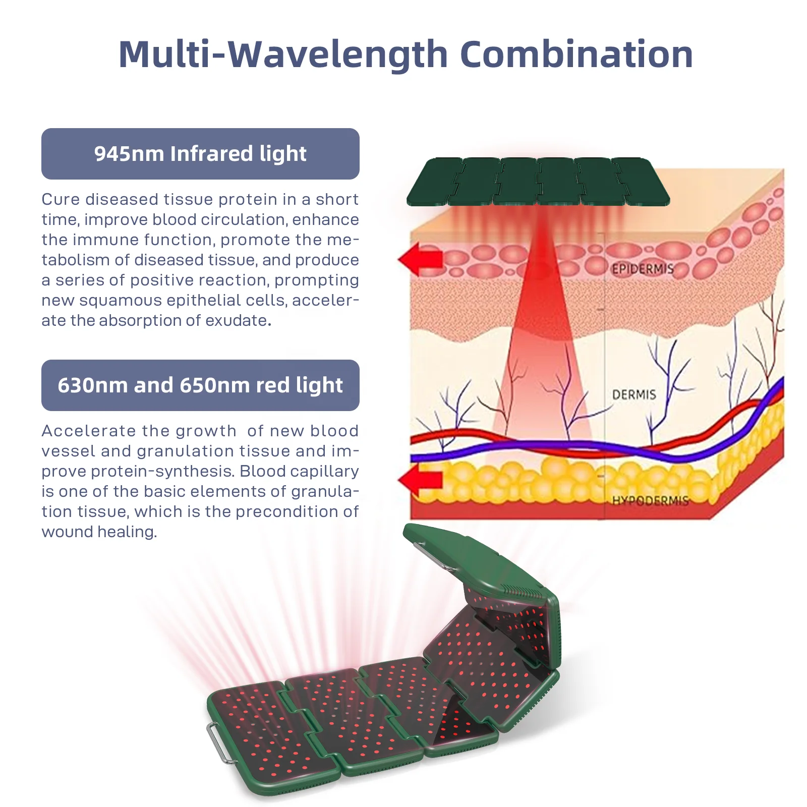 Physiotherapy Degenerative Joint Disease Wound Healing Muscle ...