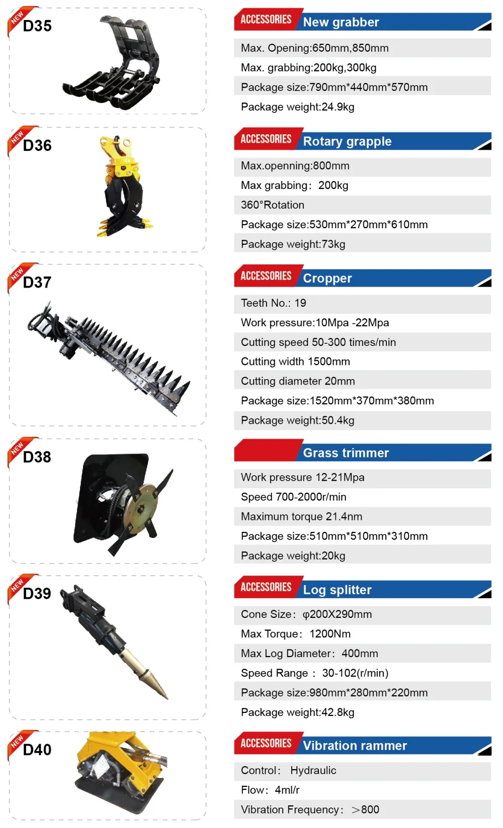 HIGHTOP Excavator Rake 1 Ton 1.5 Ton 1.8 Ton Excavator Accessory Mini ...