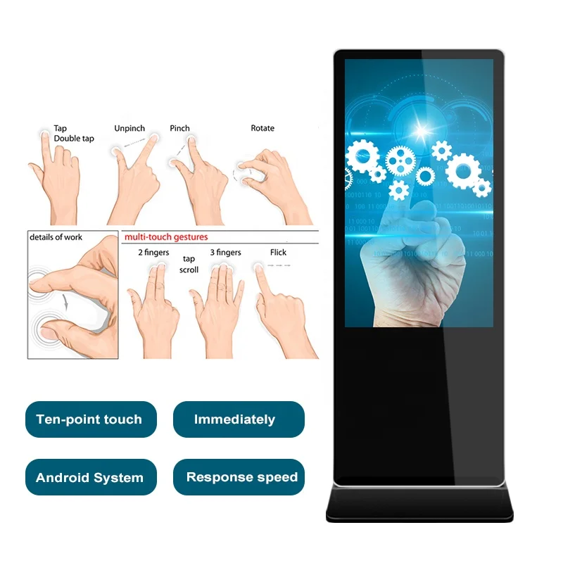 Signworld Cms Software - Remote Digital Signage Solutions