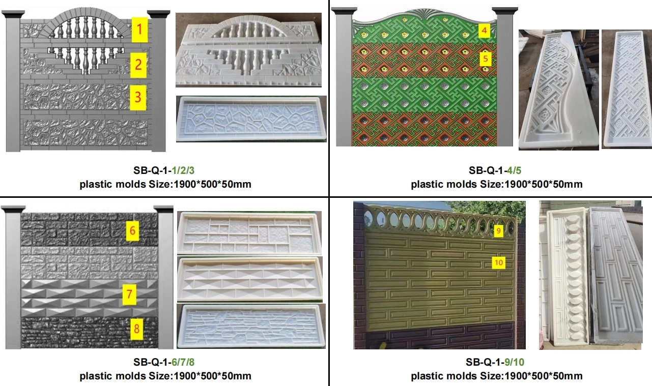 Concrete Wall Panel Mold - Durable Plastic Precast Molds