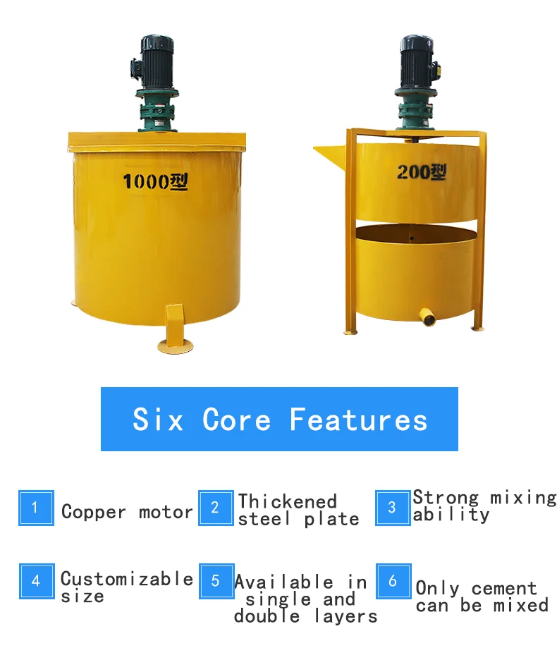 Volumetric Mixer Concrete 3.5 Cubic Meters Self Loading Cement Mixer ...