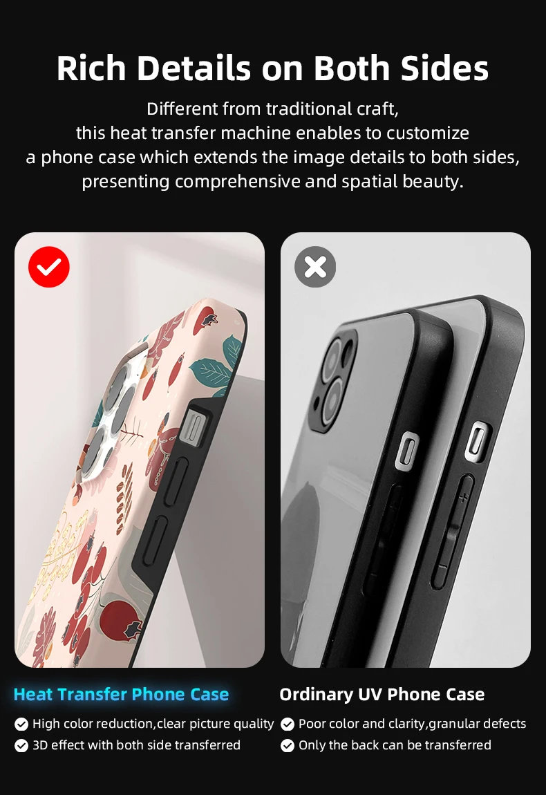 3D Phone Case Sublimation Machine - Custom Prints Made Easy