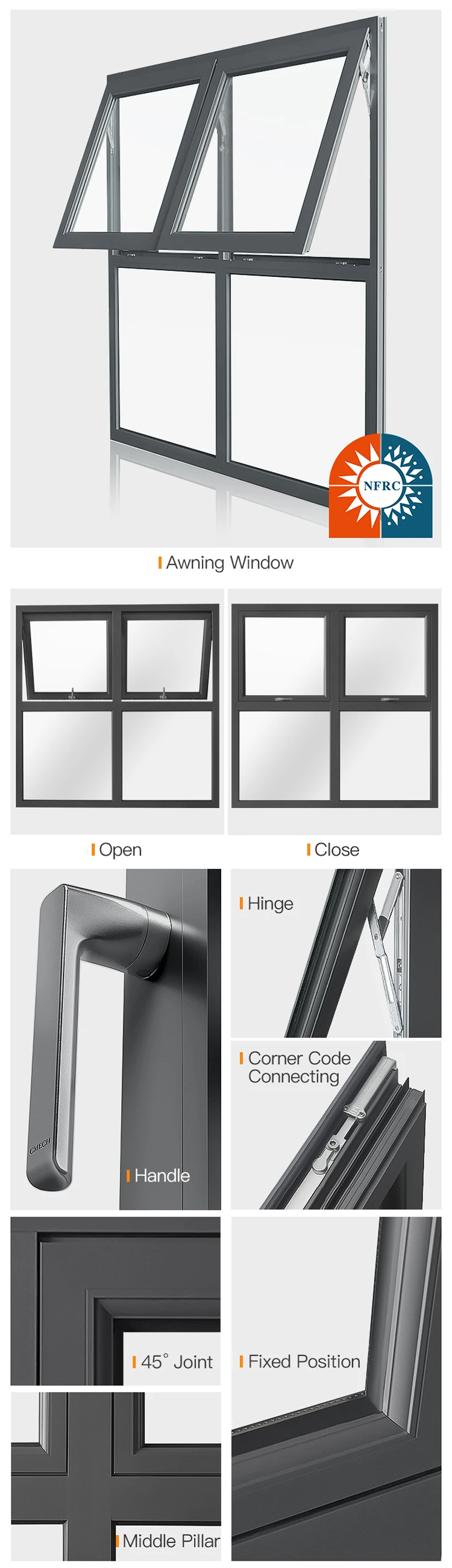 Rogenilan Au Standard Window Safety Opening Aluminum Awning Window ...