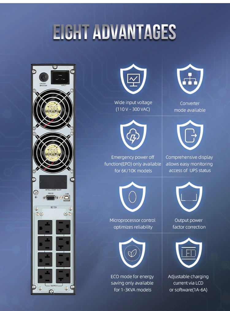 Kebos Gr11-2k(l) Zero Transfer Time Double Conversion High Performance ...