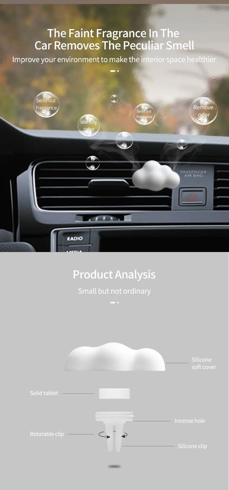 Silicone Cloud Shaped Car Diffuser Vent Clip Refillable Car Aroma Vent ...