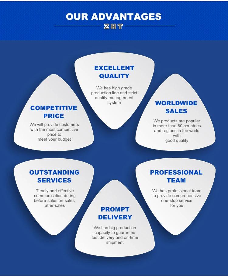 Sh367309u New Original Integrated Circuit Ic Chip Electronic Components ...