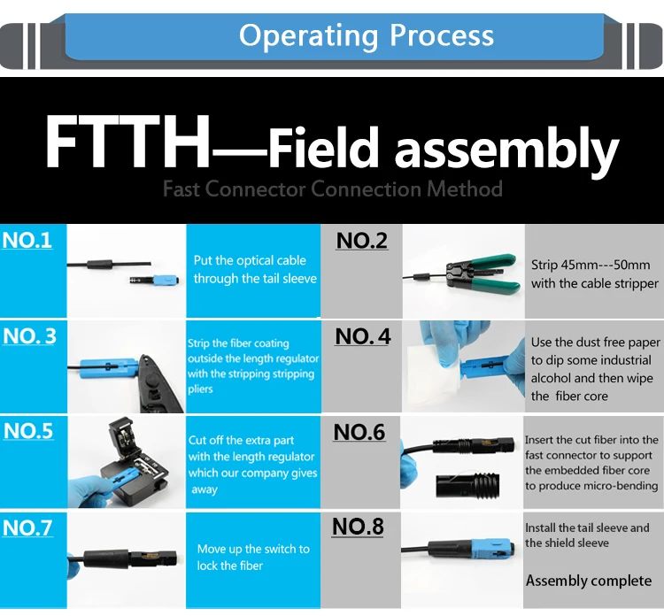 Mechanical Fiber Optic Connector 001 Sc/apc Sc/upc Fast Connector Quick ...