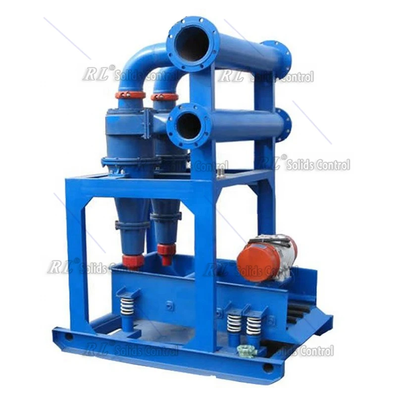 Geothermal Drilling Sieve/slurry Separation Hydrocyclone Desander ...