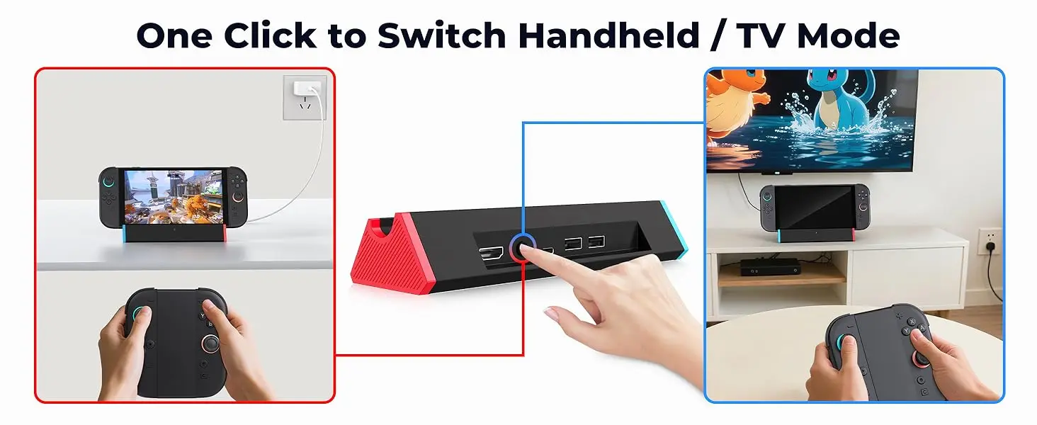 USB C Docking Station for Switch 2 HD MI 4K 60hz Ethernet 1000Mbps for ...