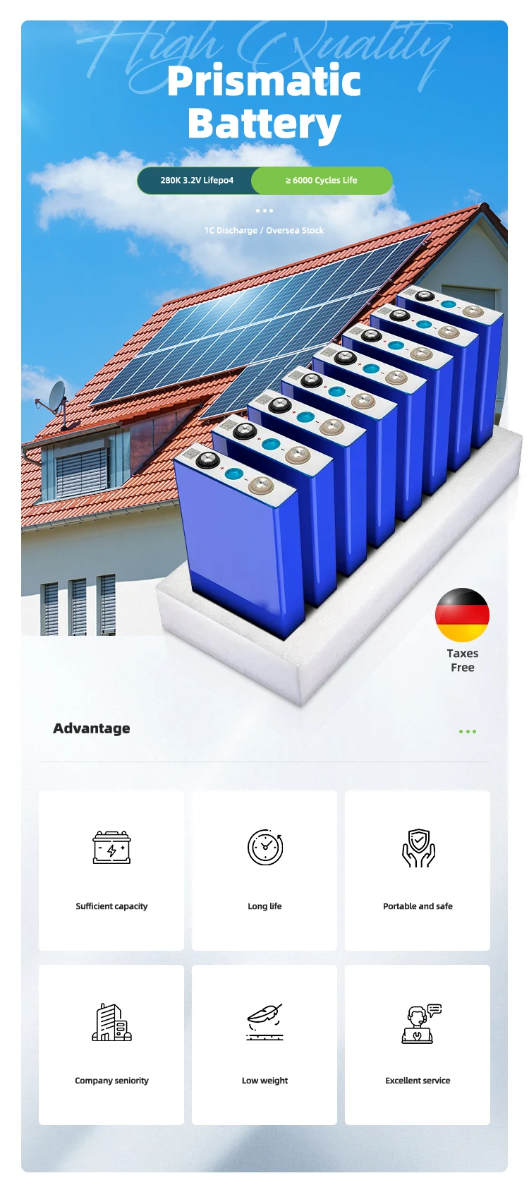 Grade A 300ah 12000 Cycles Lifepo4 Battery New Brand Hthium Lithium ...