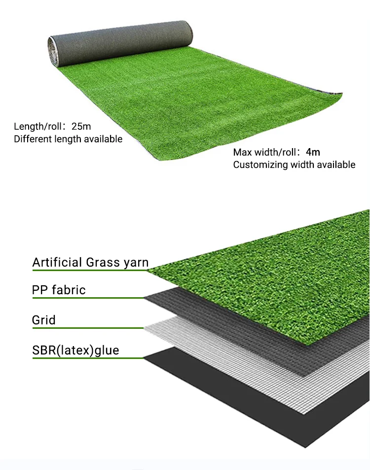 Artificial Grass Mat Synthetic Grass 20 30 40mm Artificial Grass Rolls ...