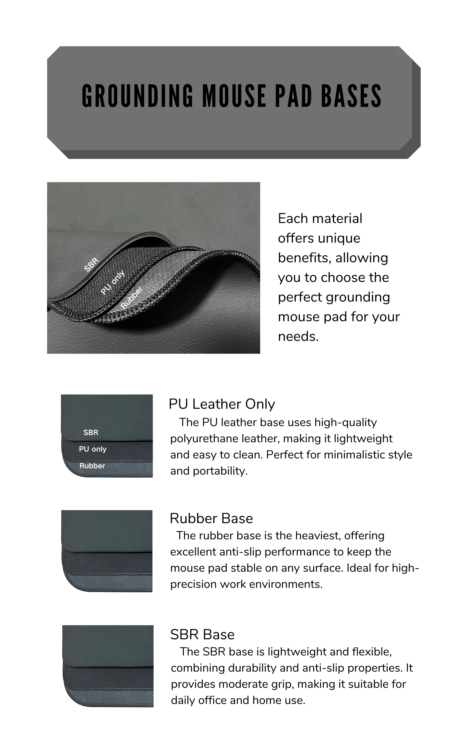 Custom PU Leather Grounding Mat, Grounding Bed Sheet , Desktop Earthing ...