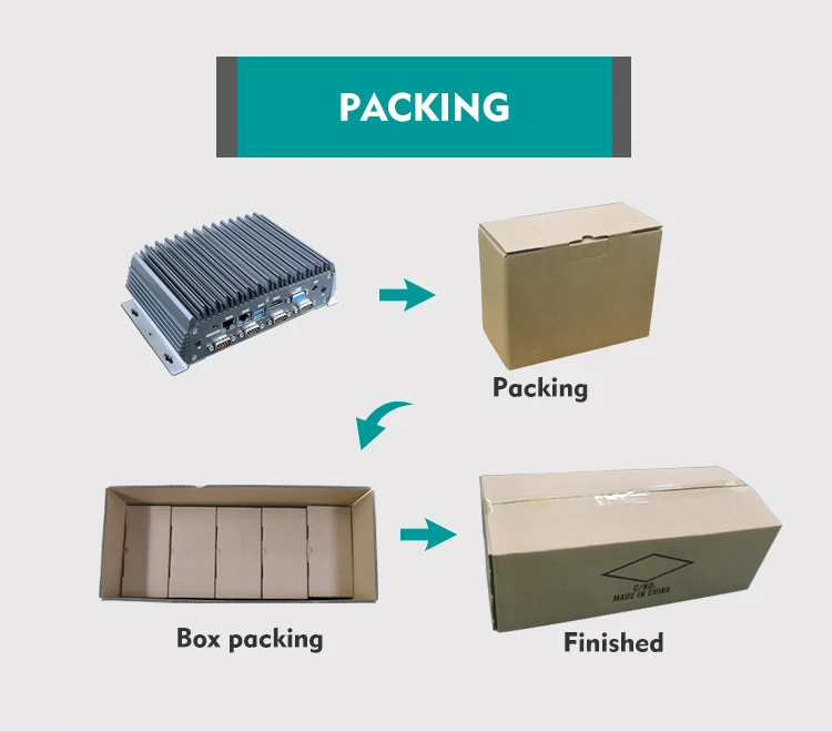 High Performance Compact AI Edge Computing Box 13th Gen Core I5 I7 ...