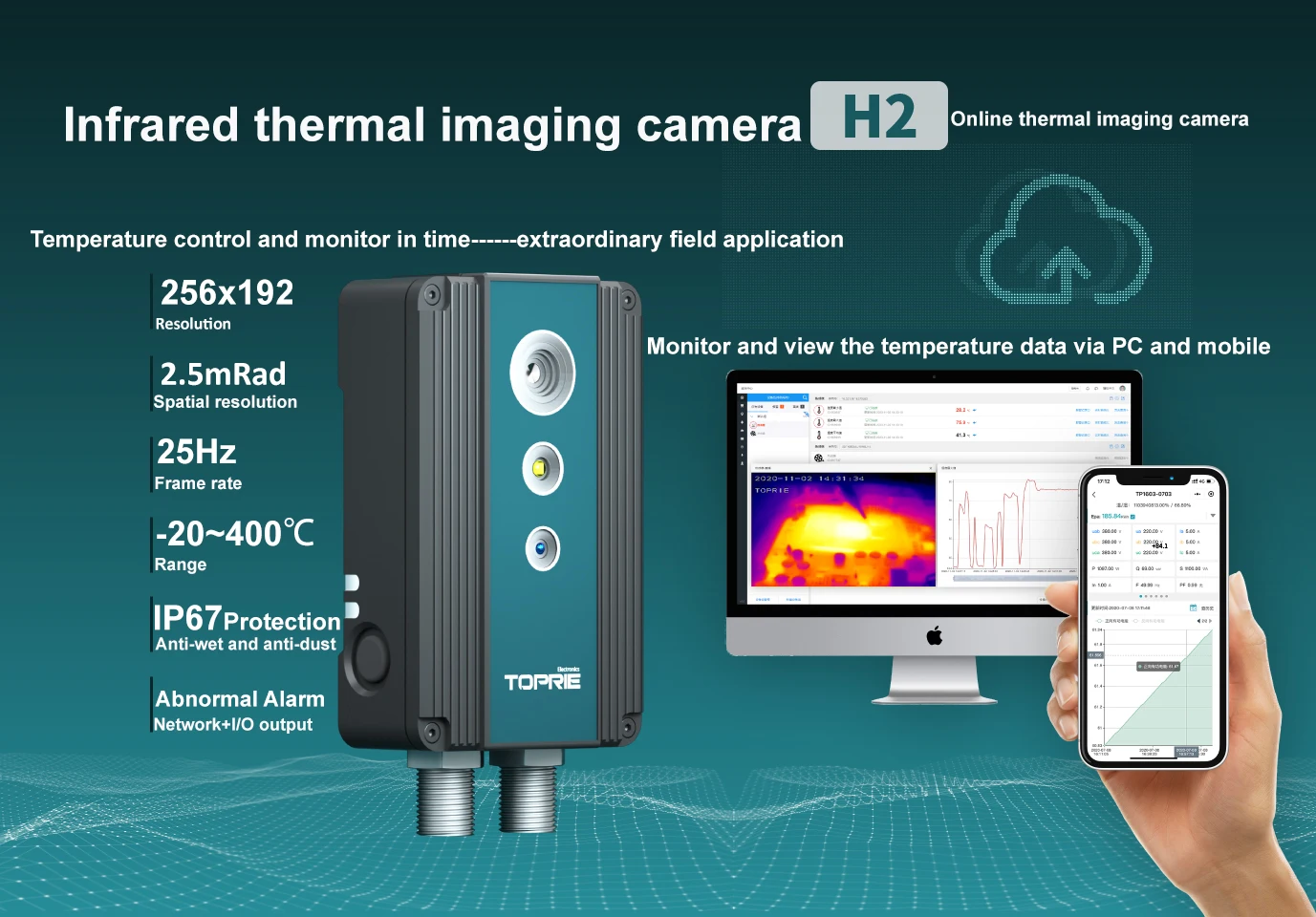 Toprie TCP/IP RS485 Thermal OEM Camera - Infrared Imaging