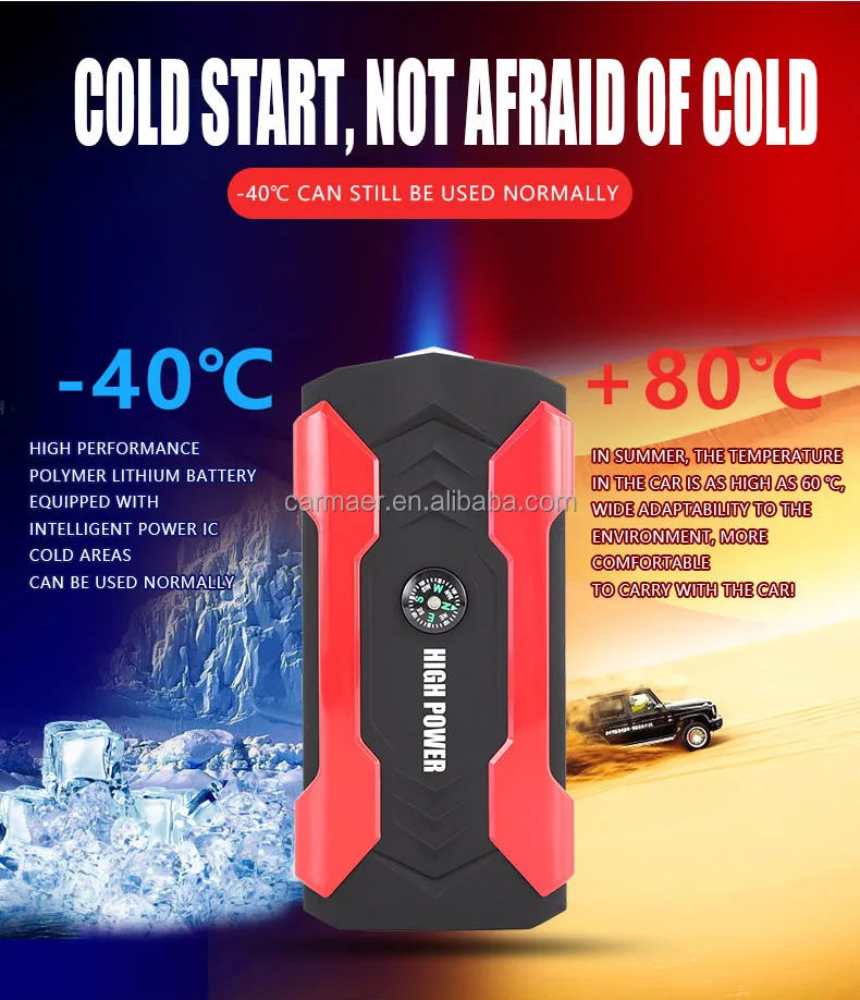 Car Jump Starter 2 in 1 - Reliable Emergency Power Supply
