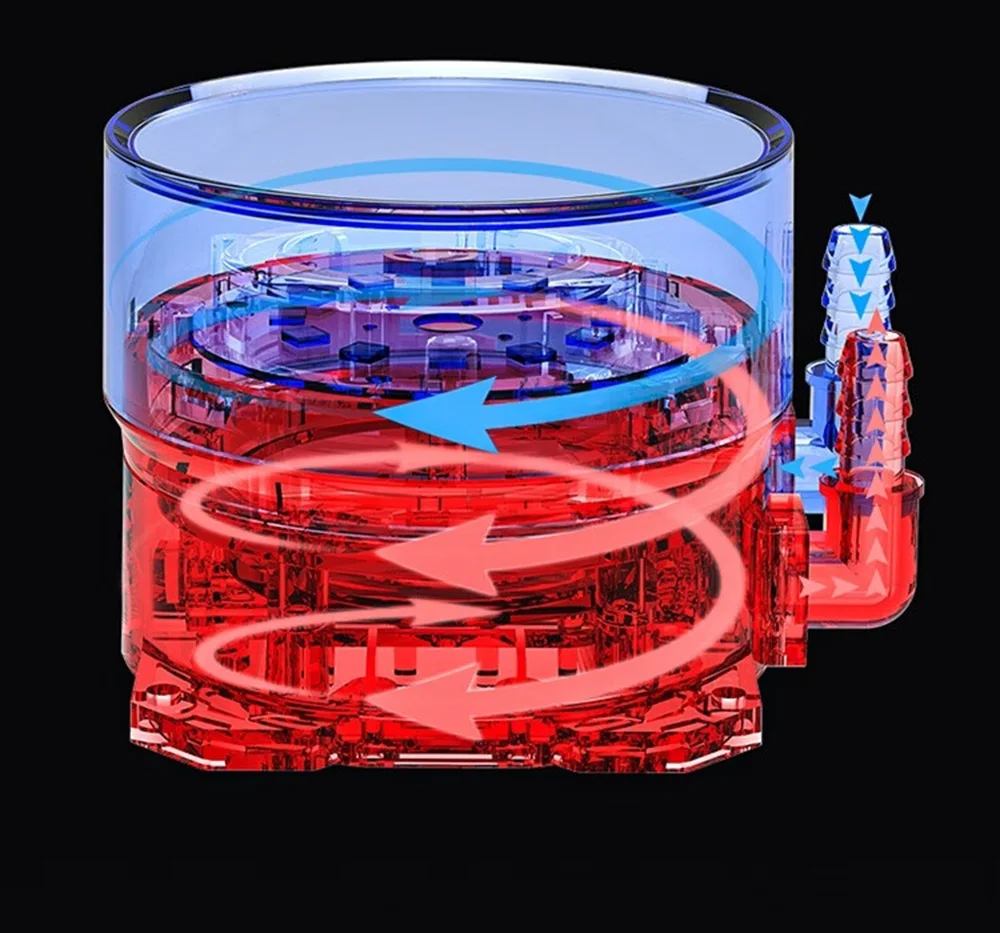 Cooler Master MasterLiquid Haimo360 ARGB Gen3 Dual Chamber Pump360mm ...