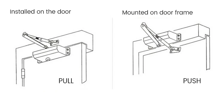 Silver Hydraulic Door Closer,Parallel Arm Bracket Door Closer Hold 30 ...