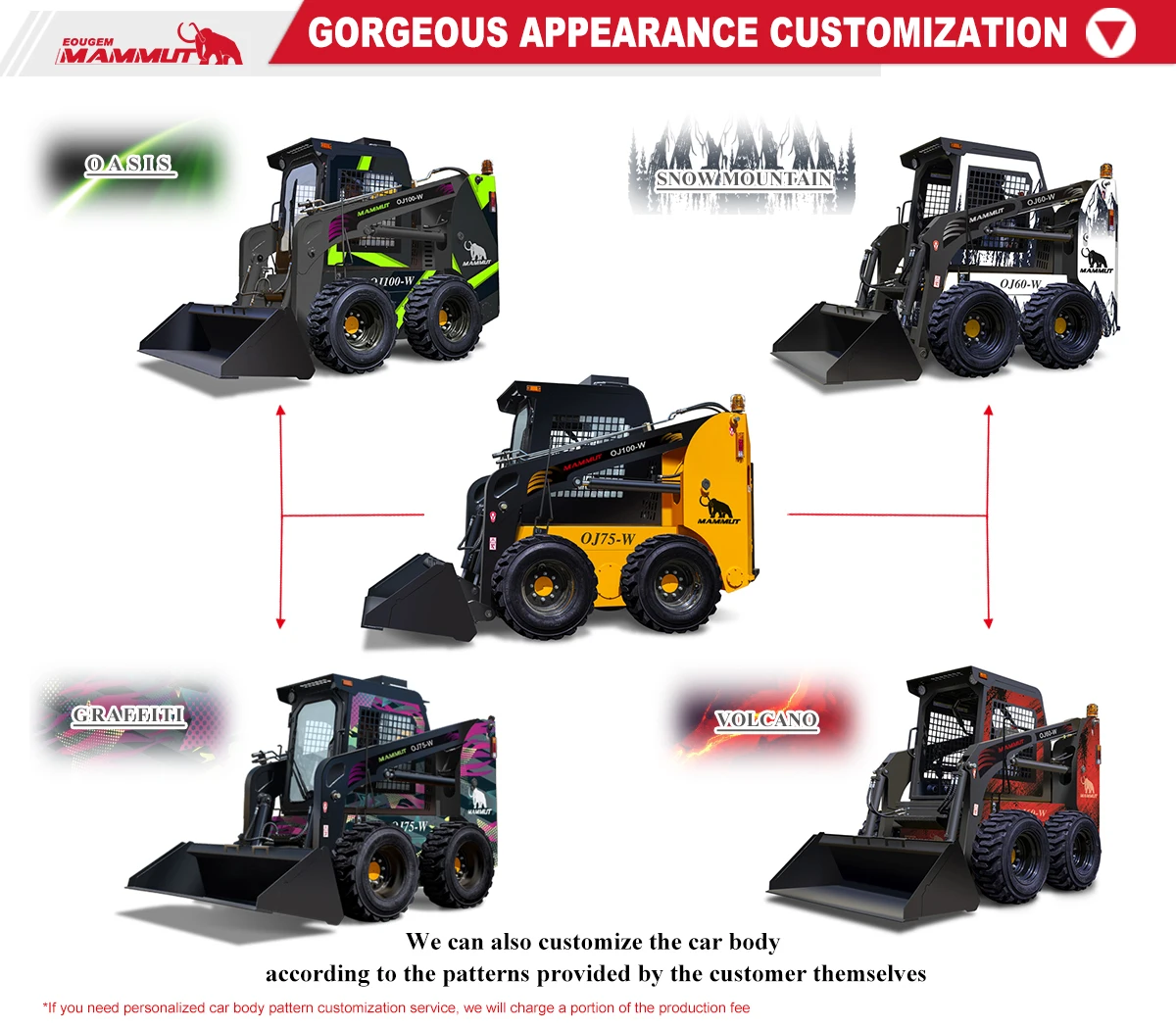 Mammut OJ100-W Mini Loader - High Efficiency & Durability