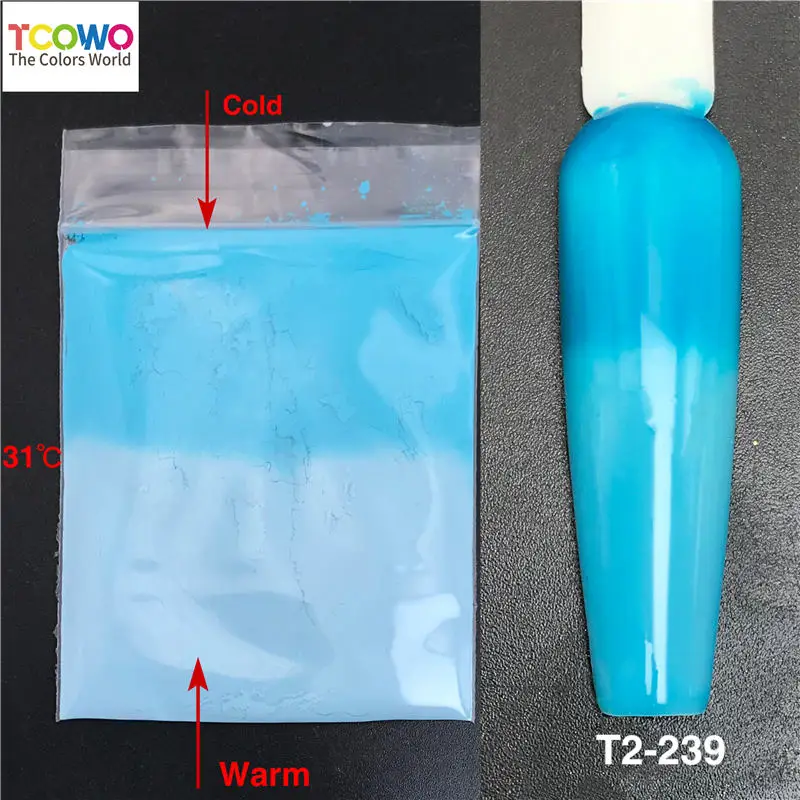 Orange Color Temperature Heat Sensitive Color Change Temperature ...