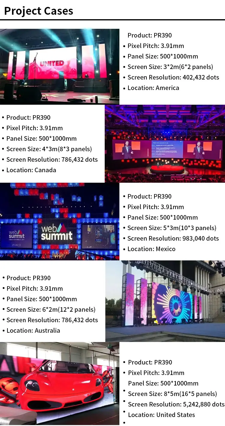 High Performance Led Video Wall Screen P2.5 P3 P4 P5 P6 Indoor Outdoor ...