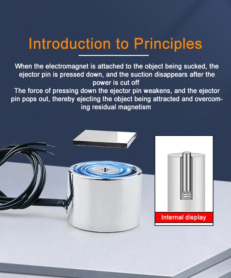 Rapid Demagnetization Electromagnet - Small Size Sucker