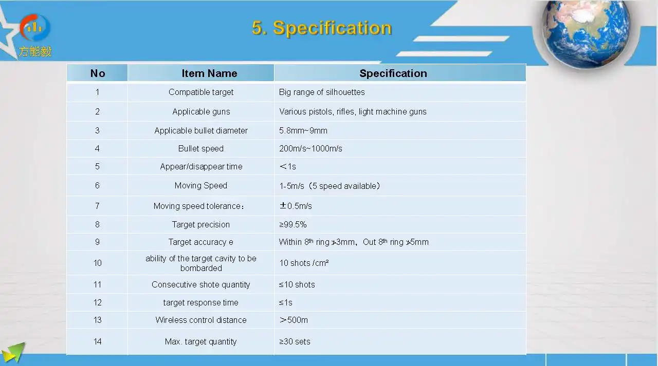 Box Target Lomah Hanging Target System Shooting Range Automated Ceiling ...