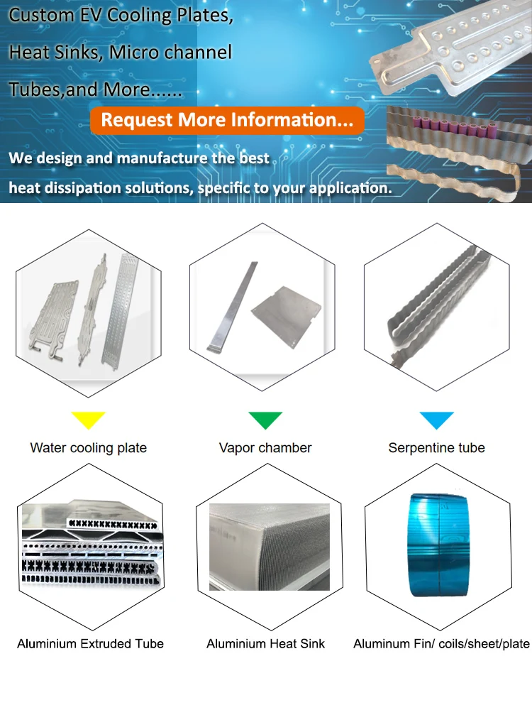 3003 Alloy Braze Aluminum Fin Spare Part For Auto Radiators - Buy ...